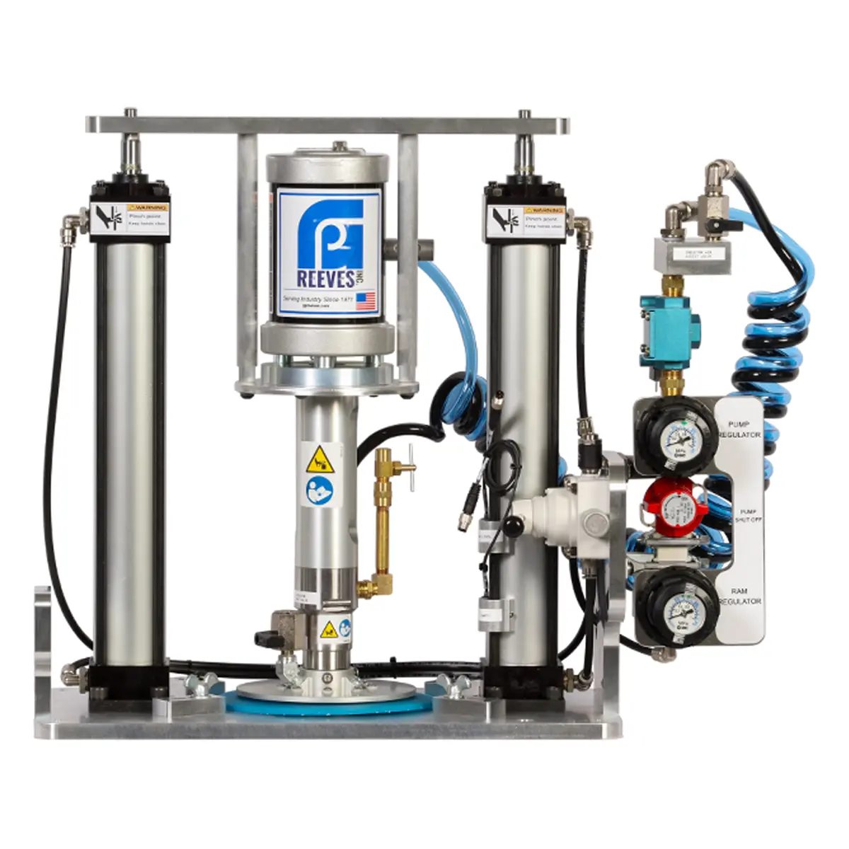 Miniature Dual Post Ram Pumps for Grease - GP Reeves